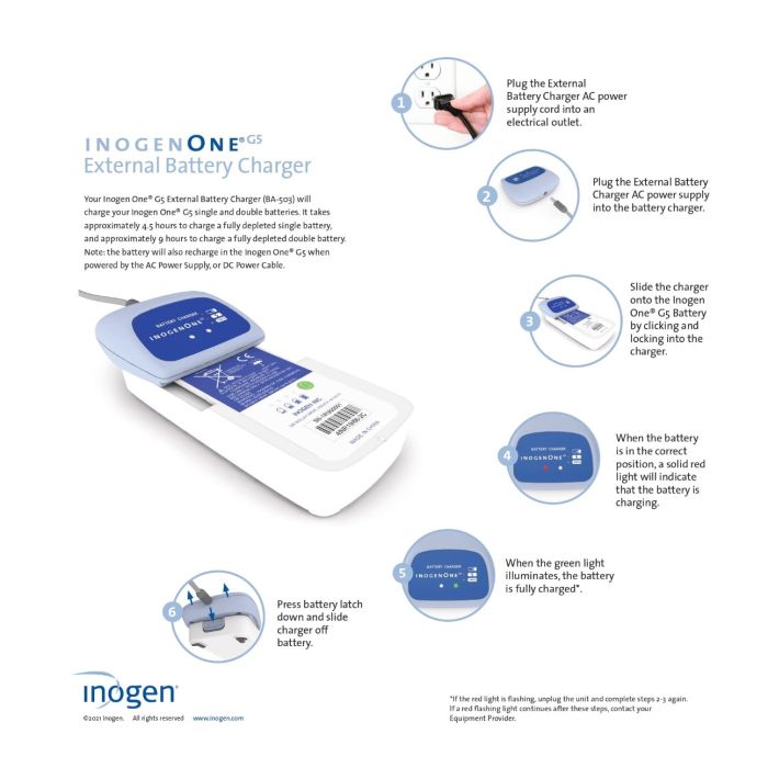 INOGENONE® G5 / ROVE 6 External Battery Charger