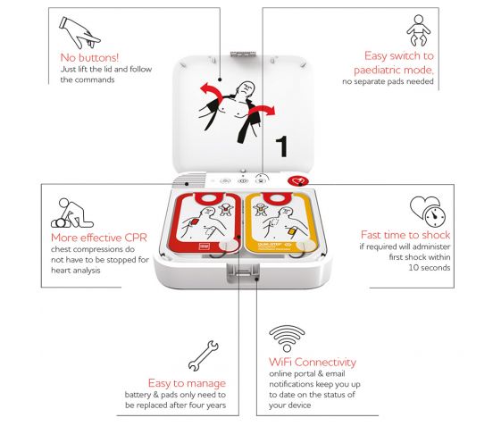 LifePak CR2 Fully Automatic Defibrillator With Wifi & 3G And Carry Case